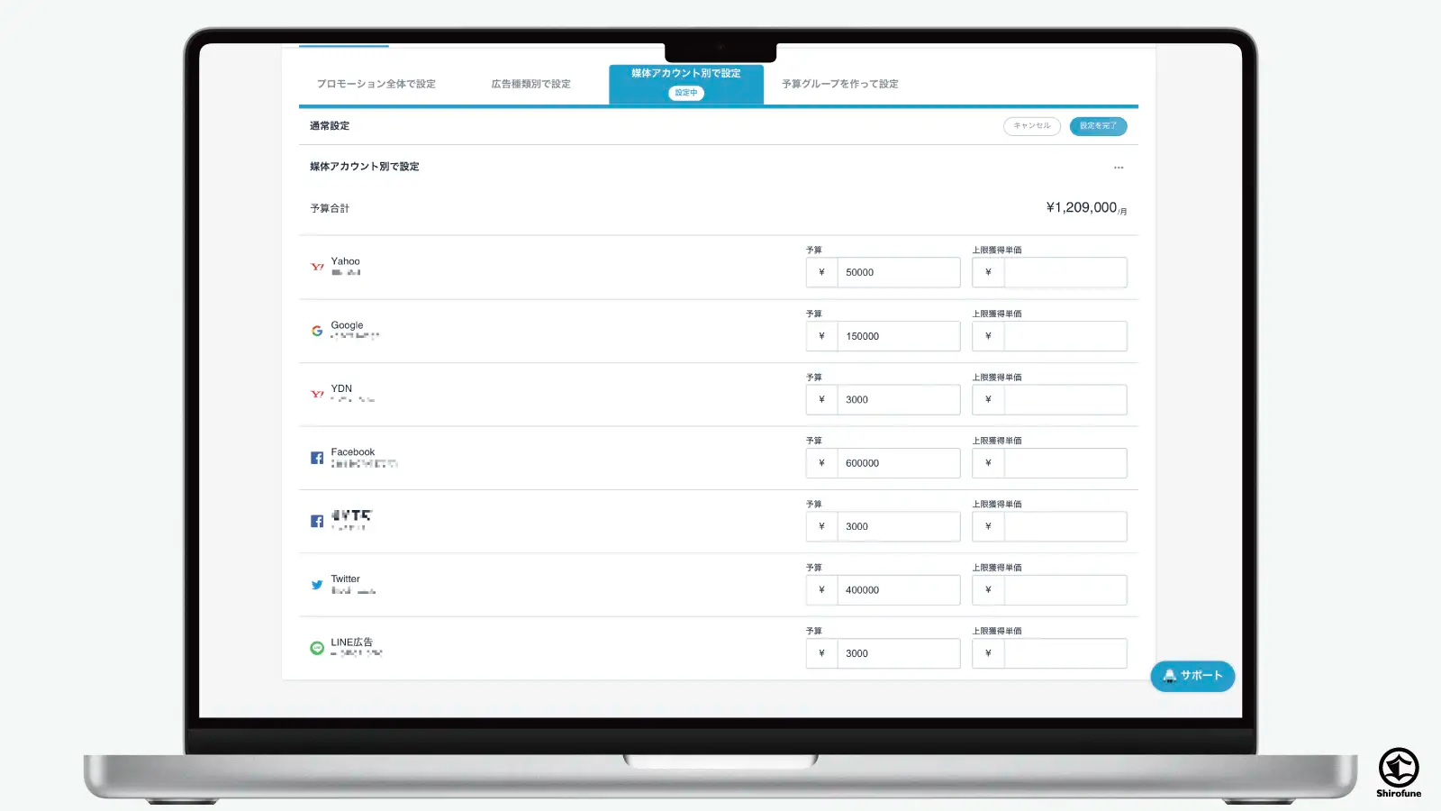 Web広告とは？初心者向けに基礎から解説 | Shirofune（シロフネ）｜国内シェアNo.1広告運用自動化ツール