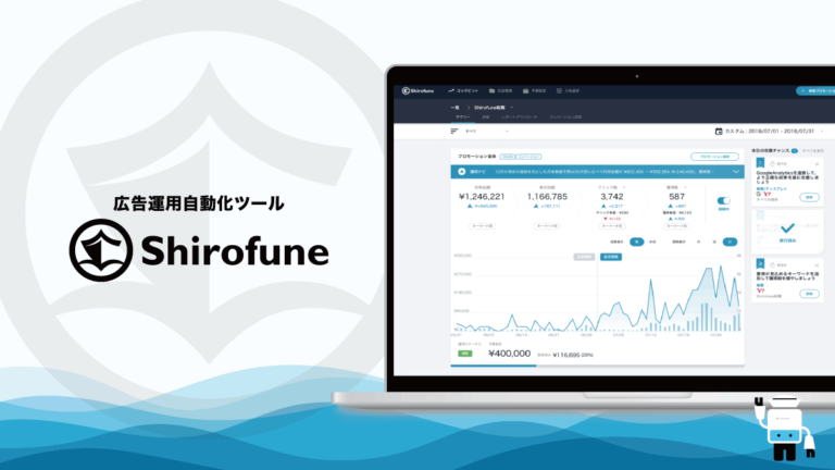 Google広告・Yahoo!の検索広告、及びGoogle広告のデマンドジェネレーションキャンペーンのアセット別レポート機能へ対応 | Shirofune（シロフネ）｜国内シェアNo.1広告 ...
